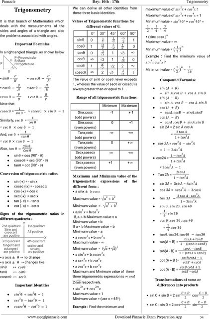 SSC Maths 6800+ Chapter-Wise MCQs with Detailed Explanations & Short ...