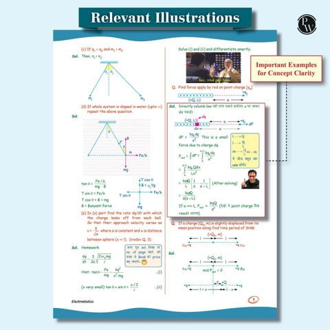 PW SKC Physics Crush Class 12 Handwritten Format Notes By Saleem Sir ...