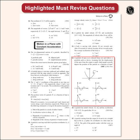 ( OLD EDITION ) PW 38 Years NEET Physics PYQs (2025-1988) | Chapterwise ...