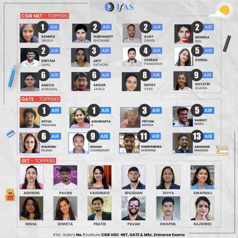 GATE General Aptitude 2026 - Master Guide Book | Includes Theory, 500 ...
