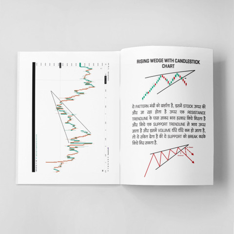 Trading Chart Pattern Book Hindi : Includes Price Action & Technical ...