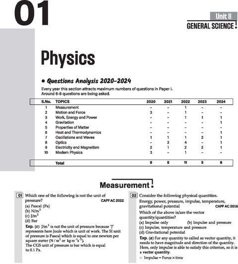 Arihant UPSC CAPF Assistant Commandant (AC) 2026 | Chapterwise ...