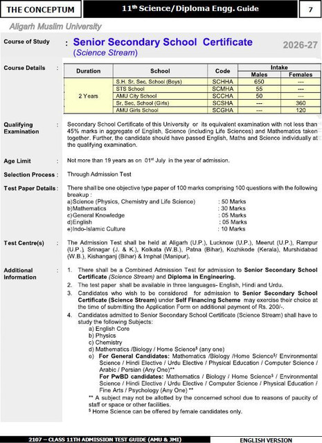 Class 11th Science & Diploma Eng. Entrance Exam Guide for AMU & JMI ...