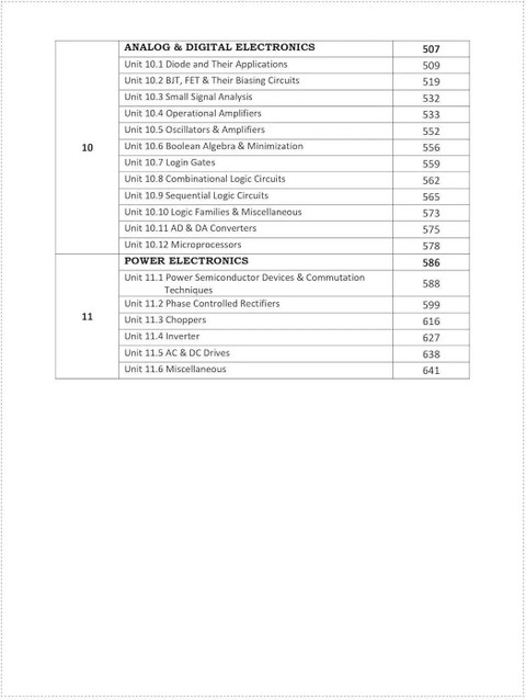 GATE PYQ Book Electrical - 2026 | Previous 30 Years Solved Papers (1996 ...