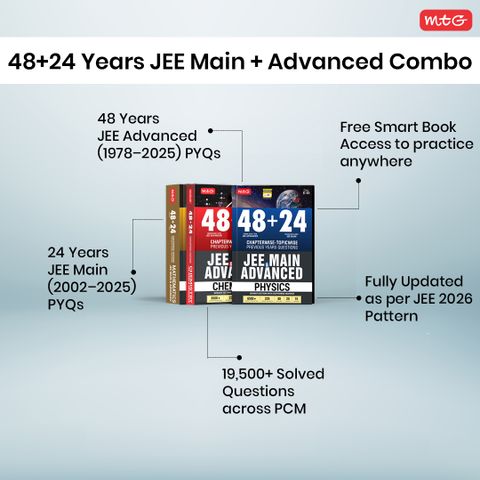 MTG 48 + 24 Years JEE Main (2025-2002) And JEE Advanced (2025-1978 ...