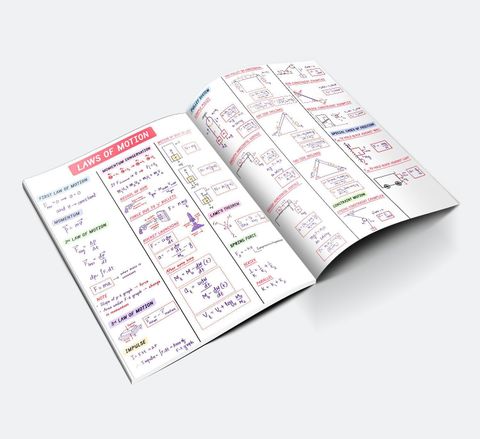 Physics formula book for NEET and JEE - Quick Revision Physics Formula ...