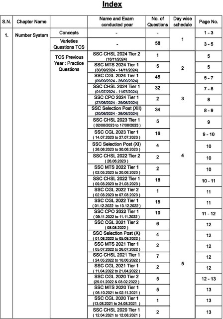 SSC Maths 6800+ Chapter-Wise MCQs with Detailed Explanations & Short ...