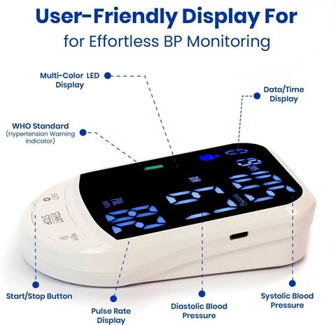AGEasy Automatic Digital Blood Pressure Machine USB Type C / Battery ...