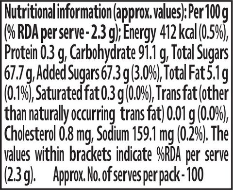 Candyman Soft Strawberry Toffee Price in India - Buy Candyman Soft ...