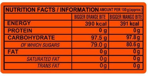 PARLE Mazelo Flavoured Candy Price in India - Buy PARLE Mazelo ...