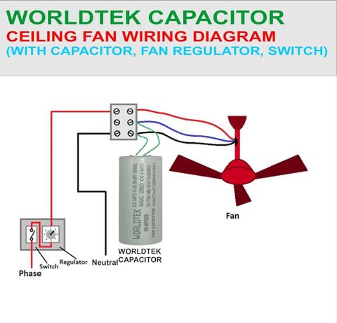 ORIENT Best Quality Orient 3.15 uF Capacitor for All Fan Types Power ...