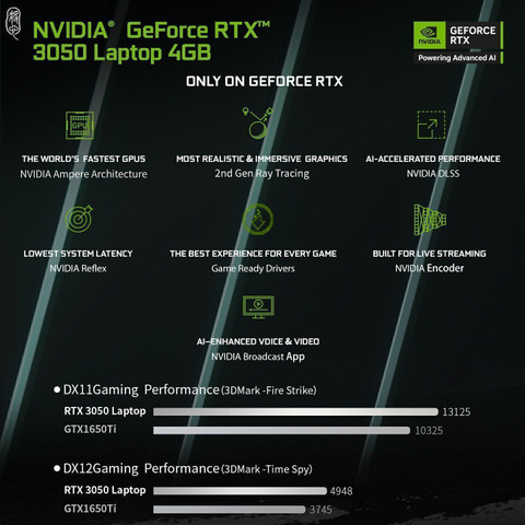 Colorful XS Series Intel Core i5 12th Gen 12500H - (16 GB/512 GB SSD ...
