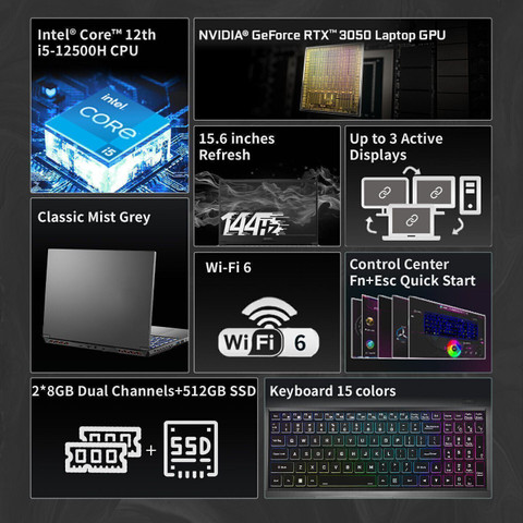 Colorful XS Series Intel Core i5 12th Gen 12500H - (16 GB/512 GB SSD ...