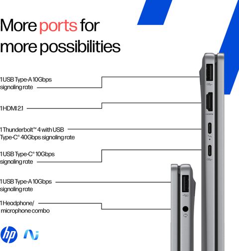 HP 14 Intel Core Ultra 5 226V - (16 GB/1 TB SSD/Windows 11 Home) 14 ...