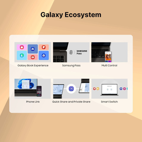 Samsung Galaxy Book 2 Intel Core i5 12th Gen 1235U - (8 GB/512 GB SSD ...
