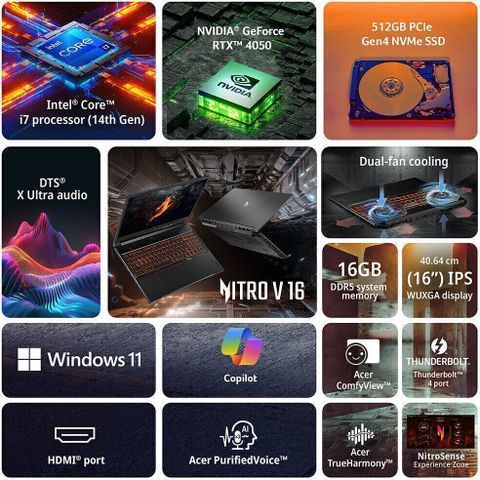 Acer Nitro V Intel Core i7 14th Gen 14650HX - (16 GB/512 GB SSD/Windows ...