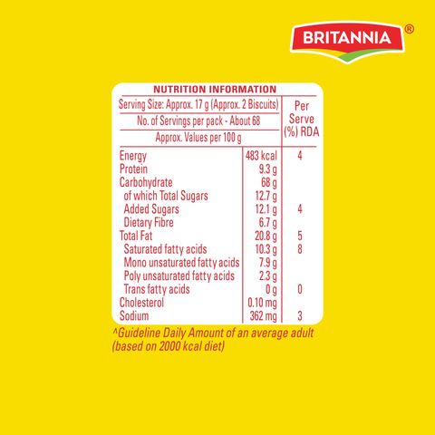 BRITANNIA NutriChoice Digestive Biscuit High Fiber Biscuit Price in ...