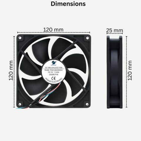 PGSA2Z 120mm PC Fan Dust Filter | 4.72 Inch Computer Case Cooler Fan ...