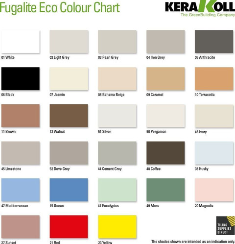 kerakoll Fugalite Eco Epoxy Grout (Black) [3 KG] Crack Filler Price in ...