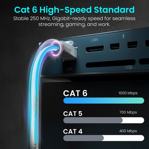 Portronics Ethernet Cable 2 m Net X2 CAT-6 RJ45 Ethernet Cable 2M, 1000 ...