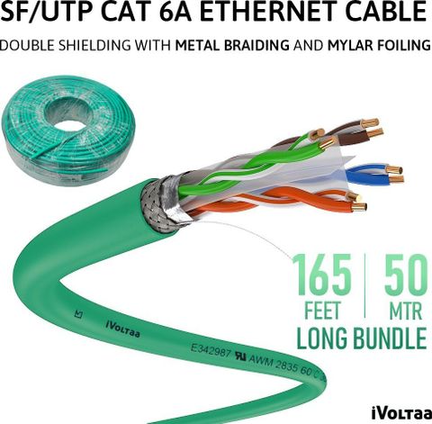 iVoltaa Ethernet Cable 100 m Metal Braided and Shielded 6A 100 Bundle ...