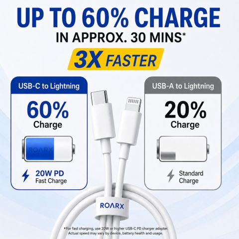 RoarX Lightning Cable 3 A 1 m PVC USB Type C to Lightning Data Charging ...