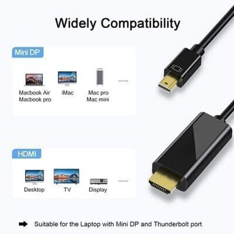 ezcap Thunderbolt Cable 2 A 1.8 m NA Mini DisplayPort to HDMI Cable, 4K ...