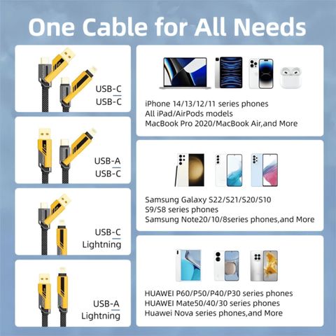 Rohi Type C 6 A 1 m Braided Nylon 4 in 1 charging cable - C type cable ...