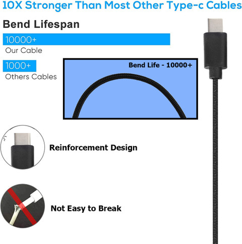 OIVO INDIA Type C 3 m Extra Long High Speed Cord - OIVO INDIA ...