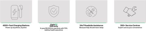 Ather 450X 161 KM IDC range with Ather Stack Pro Booking for Ex ...