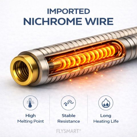 Flysmart 5000wt Heater Spring Coil Element for Electric Heater Nichrome ...