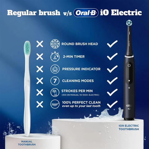 Oral-B iO9 Electric Toothbrush,7 Modes, Pressure Sensor, Display & AI ...