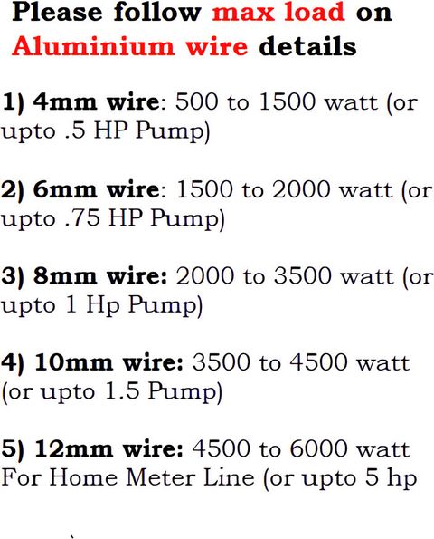 GrahLogy 8mm Flat Aluminium Wire 82 Mtr Heavy Duty Cable for Electric ...