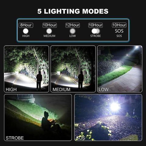Zeno volt 375 Rechargeable LED Flashlight USB Most Powerful Waterproof ...