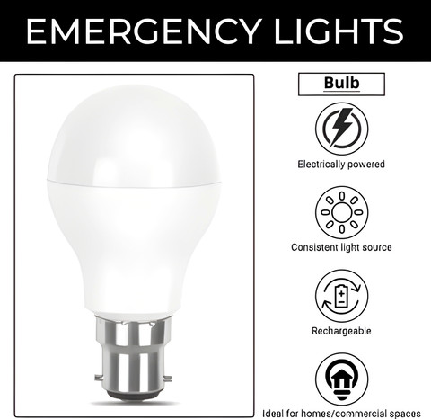 FRONY Emergency 12W Inverter LED Bulb with 2000mAh Rechargeable Battery ...
