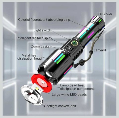 Oximus Waterproof Digital Indicater Inbuilt PowerBank 5Modes, Medium ...