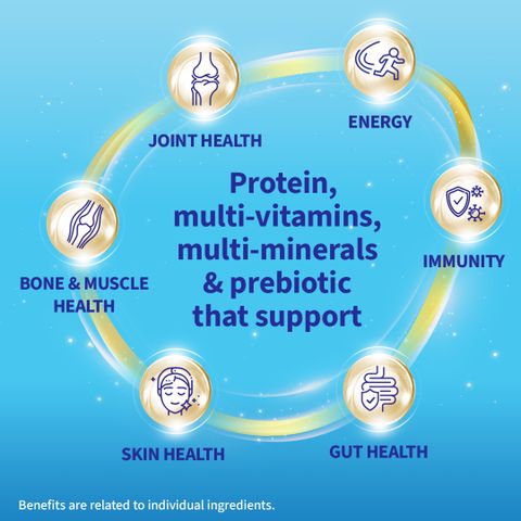 Shelcal TOTAL Powered by Protein, Multi-Vitamin, Multi-Mineral ...