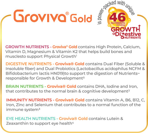 groviva Gold Protein Powder for Kids| 46 Key Nutrients | Supports ...