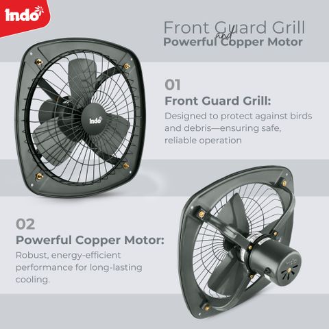 Indo 9 Inch High Speed | High Speed | Ultra High Speed | Dust ...
