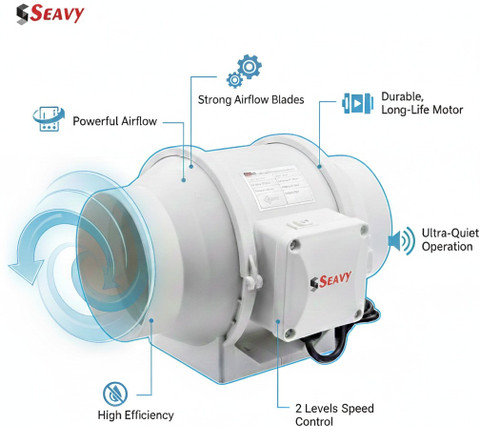 Ardnib 4"100mm Inline Duct Fan/Silent Mix Flow/Circular Inline Fan ...