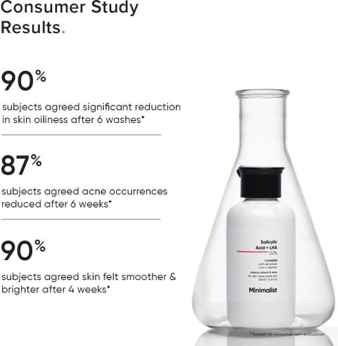 Minimalist 2% Salicylic Acid for Men & Women | Sulphate Free Anti-Acne ...