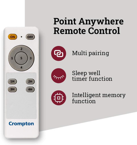 Crompton Energion 48 inches with Energy Saving ( BLDC) Technology with ...