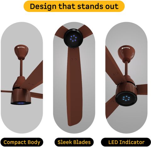 Atomberg Renesa Prime Remote|High Air Delivery|LED Speed Indicator|Low ...