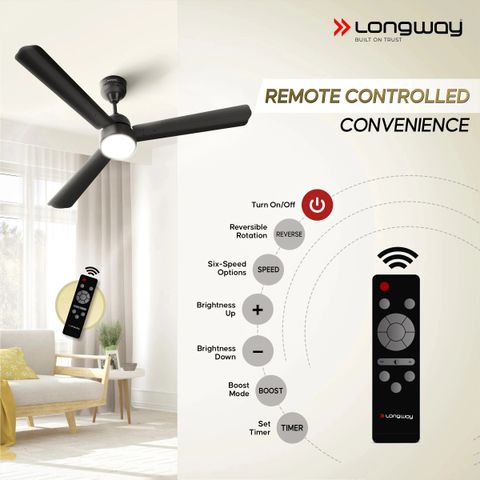 Longway Luminair-3B-T1 | BLDC Motor | Remote Control | BEE 5 Star Rated ...
