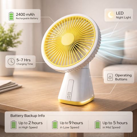 ZUVUZU Table Fan_RechargeableTable Fan with LED Light High Speed Fan ...