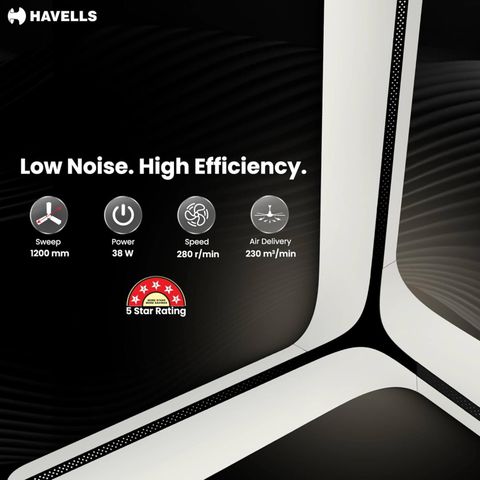 HAVELLS INVENO LX BLDC+|Remote Controlled|Reverse Rotation|Low Noise ...