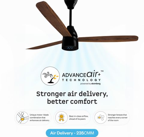 Atomberg Renesa Prime Remote|High Air Delivery|LED Speed Indicator|Low ...