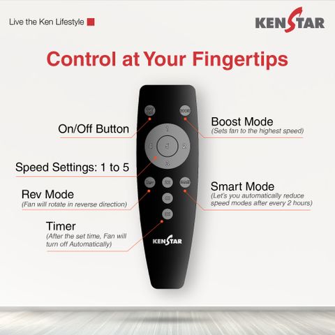 Kenstar Snow breeze with 2 Year Warranty BLDC Motor with Remote 1200 mm ...