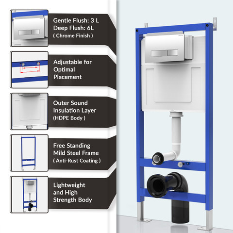 Plantex Concealed Flush Tank for Toilet/Flushing Cistern with Full ...