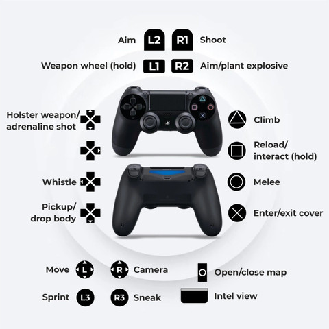 playstation controller very